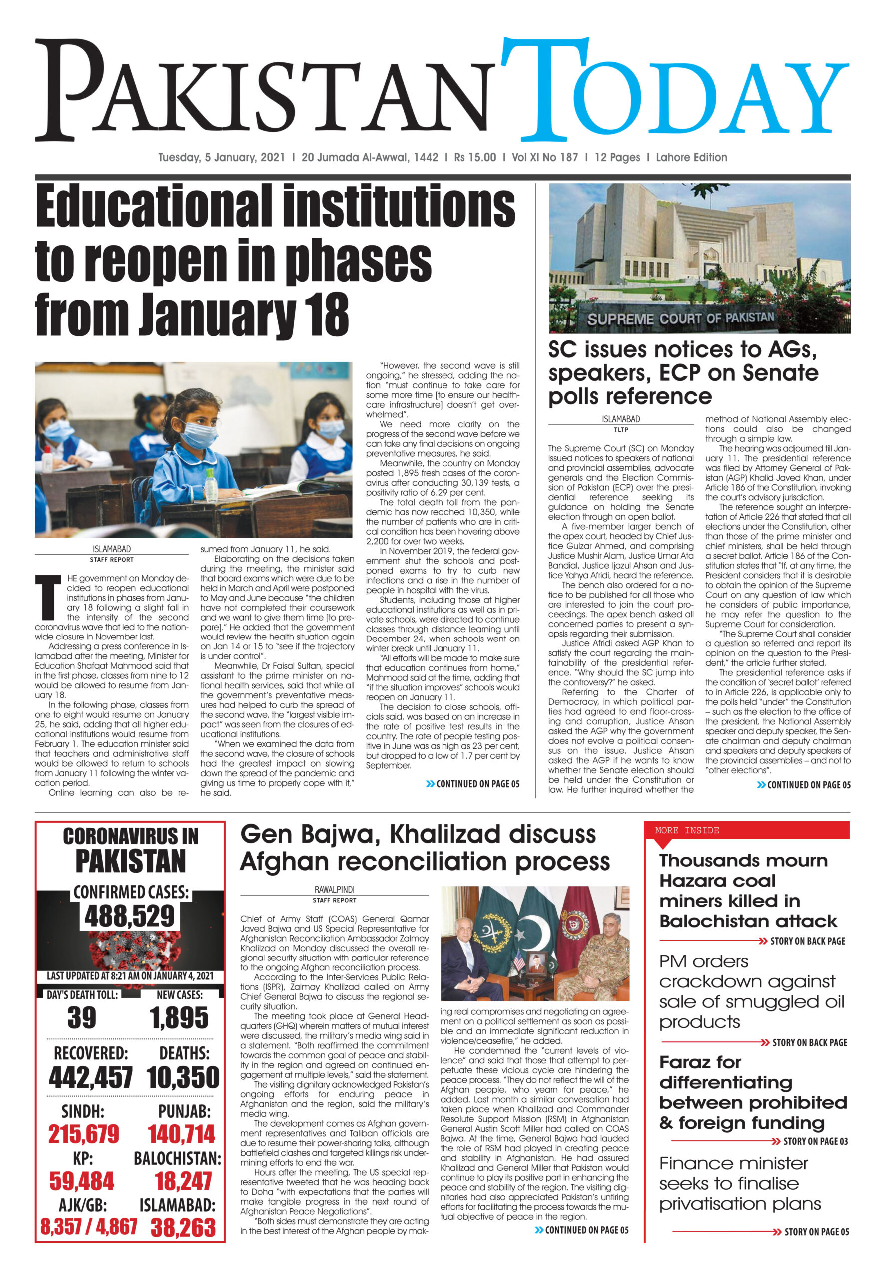 Epaper – January 05 LHR 2021 | Pakistan Today