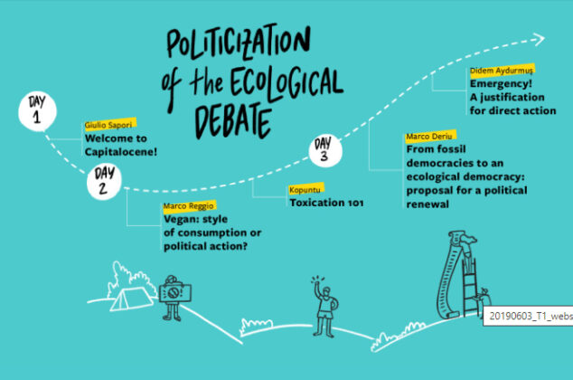 The ecological debate | Pakistan Today