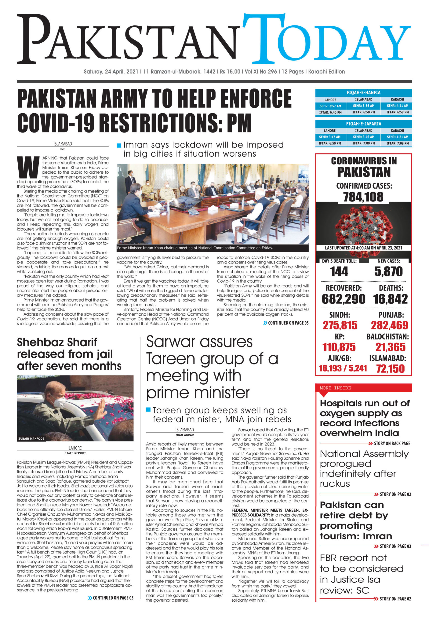 Epaper – April 24 KHI 2021 | Pakistan Today