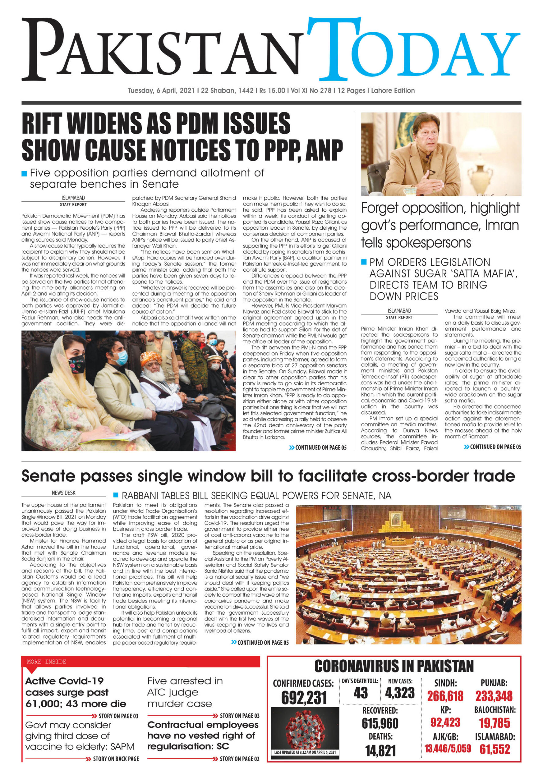 01 FRONT PAGE (6-4-2021) LHR | Pakistan Today