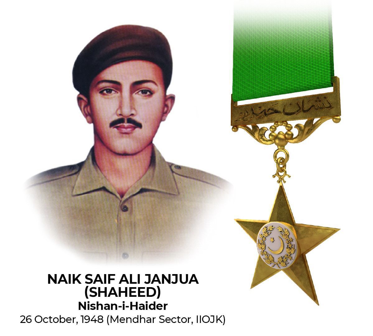 Tribute paid to Naik Saif Ali Janjua Shaheed on 75th martydom ...