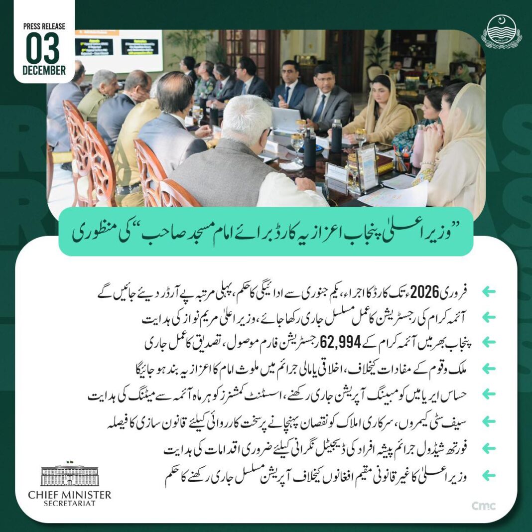 CM Maryam thumbs up launch of Imam Honorarium Card, orders swift ...